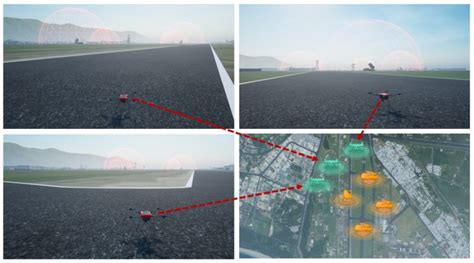 Drones Mdpi On Linkedin Multi Autonomous Reconnaissance Uav Autonomouspathplanning…
