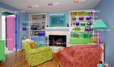 Ai Object Identification And Recognition Beetsoft