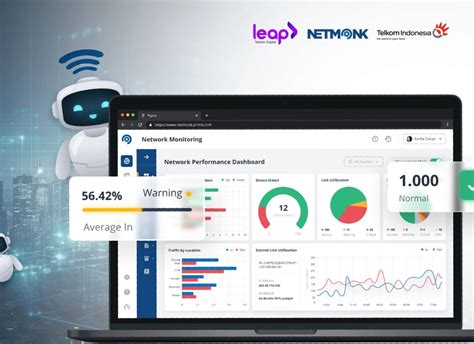 Telkom Telkom Sematkan Ai Pada Layanan Netmonk Kini Monitoring Jaringan Semakin Canggih