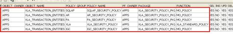 关于oracle ebs r12 表格xla transaction entities 的安全策略 vpd 组研究 r12 xla相关表 csdn博客