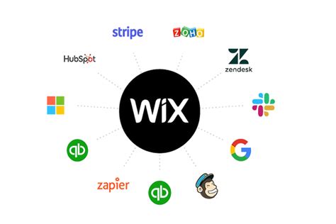 Qr Code Generator Wix Crafters