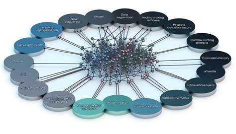 What Is The Process For Implementing Ensemble Learning Algorithms