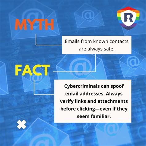 Cybersecuritymyths Rainbowsecure Dataprotection Simplesecurity… Rainbow Secure