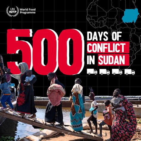 Sudan Sudan Darful Globalgoals Sdgs Endhunger Foodsecurity Foodsystems Agenda2030 Wfp