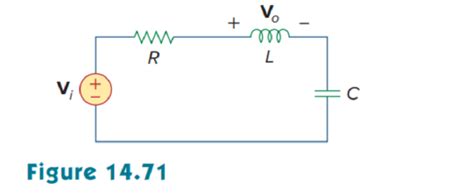 Find The Transfer Function H S V O V I Of The Circuit Shown In