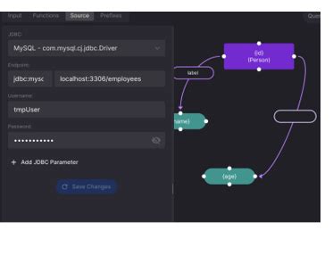 Graph Models Structures And Knowledge Graphs