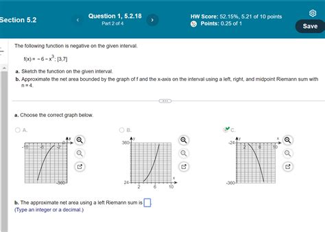 Solved The Following Function Is Negative On The Given