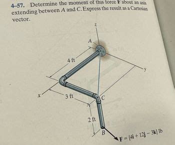Answered 4 57 Determine The Moment Of This Force F About An Axis