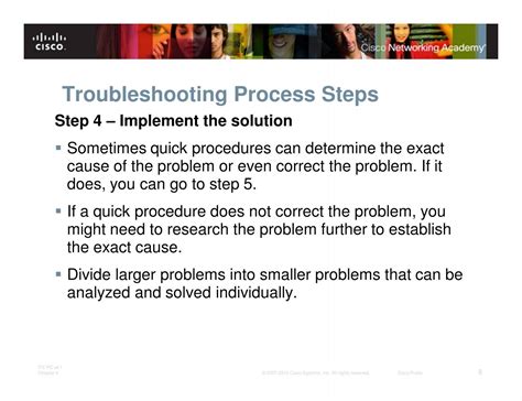 Troubleshooting