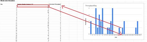 how to visualize work item age in azure devops by benjamin huser