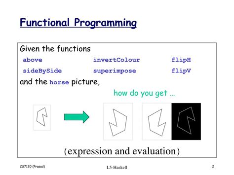 Ppt Functional Programming In Haskell Powerpoint Presentation Free Download Id5464396