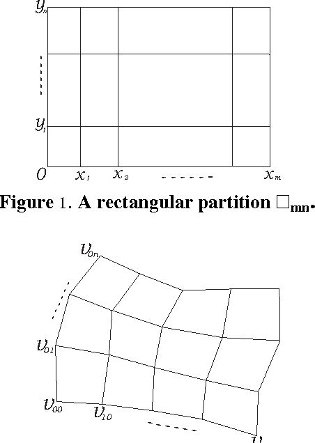 Figure 1 From Dimensions Of Bivariate Quintic Spline Spaces Over Generalized Type Ii
