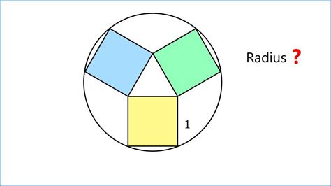 Pie Chart With Different Radius Elanorliyana