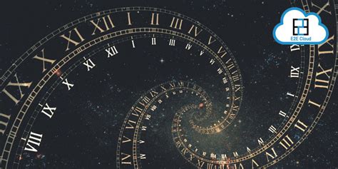 Classifying Time Series Using Feature Extraction