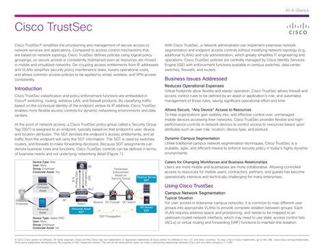 Cisco Trustsec At A Glance