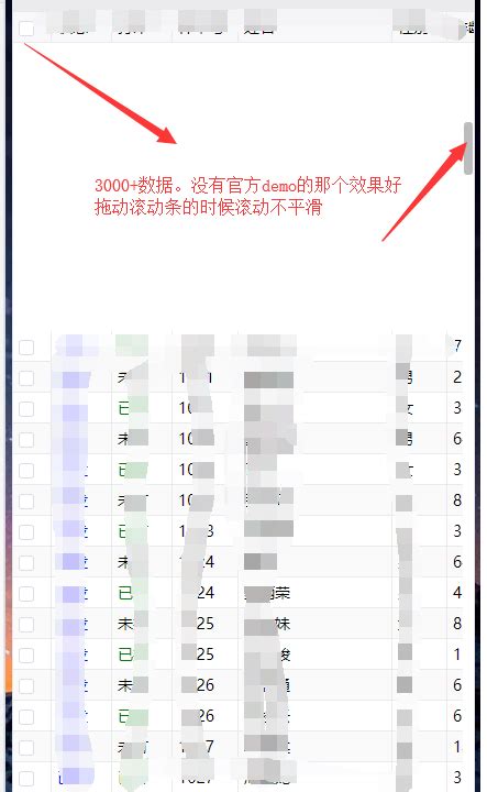 大量数据开启虚拟滚动的时候拖动滚动条虚拟滚动不是平滑渲染 Issue x extends vxe table GitHub
