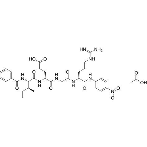 Bz Iegr Pna Acetate Liposome Medchemexpress