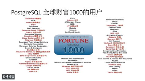 高并发应用中的数据库系统设计实践如何设计一个高并发的数据库系统 Csdn博客 高并发应用中的数据库系统设计实践如何设计一个高并发的数据库系统 Csdn博客