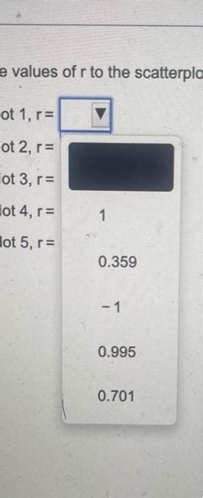 Solved Match These Values Of R With The Accompanying Chegg Com