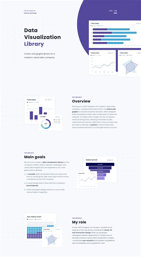 UX UI Design Data Visualization Library Behance