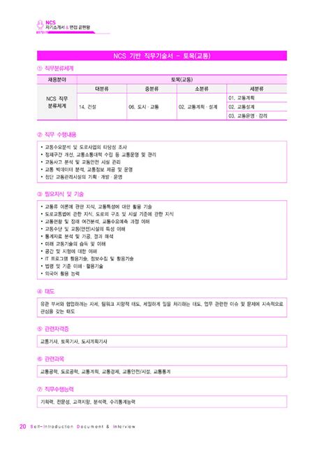 알라딘 미리보기 Ncs 자기소개서 면접 끝판왕