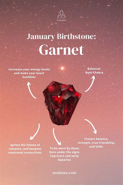 Garnet Meaning And Properties Crystal Healing Benefits In 2024
