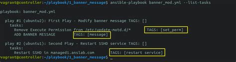 Ansible Playbooks OSTechNix