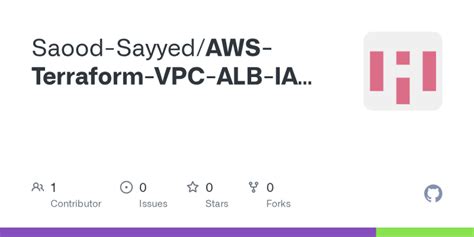 A Hands On Project On Aws Services Saood Sayyed Posted On The Topic