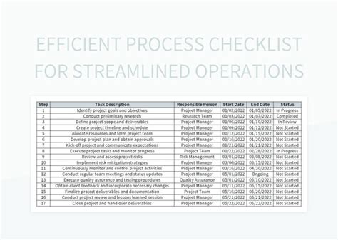 Efficient Process Checklist For Streamlined Operations Excel Template