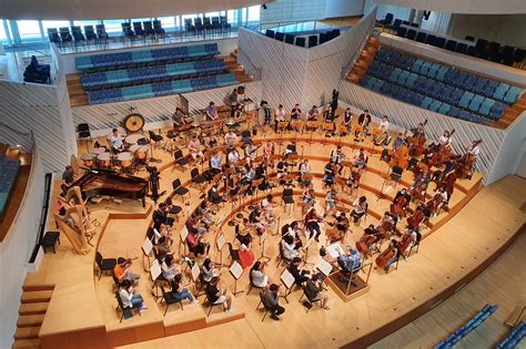 Recording An Orchestra