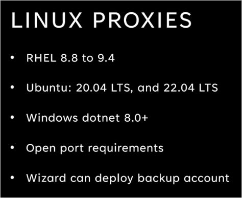 Veeam Backup For Microsoft V A Comprehensive Technical Overview ESX Virtualization