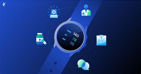 Own Your Health The State Of Connected Medical Devices Toptal®