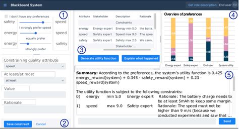 Screenshot Of The Utility Function Definition System Download