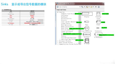matlab simulink sources模块库详解（2） 最全图文讲解 matlab库图解 csdn博客