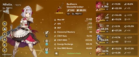 Thoughts On My Noelle Dps The Team Is Noelle Albedo Raiden Xingqiu