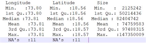 Extracting Data From R Summary Object To A Table Stack Overflow