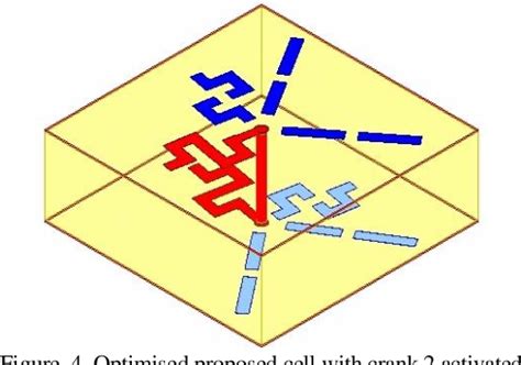Figure 4 From Design Of A Cpss Based Reflectarray Cell With Controllable Reflected Phase For