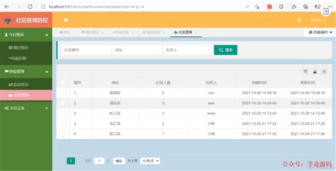 基于 Java 的疫情防控管理系统 阿里云开发者社区