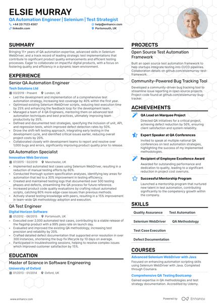 QA Tester CV Examples Guide For QA Tester CV Examples Guide For