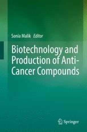 Anticancer Drugs From Plants SpringerLink