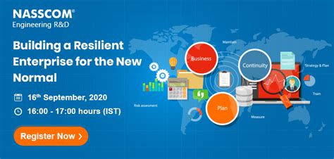 Nasscom Engineering Randd Webinar Building A Resilient Enterprise For