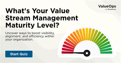 The Leading Enterprise Value Stream Management Platform For Digital
