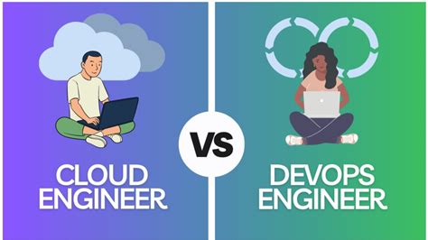 cloud engineer vs devops engineer understanding the key differences