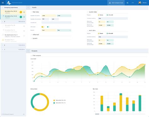 anylogic cloud beta testing — anylogic simulation software