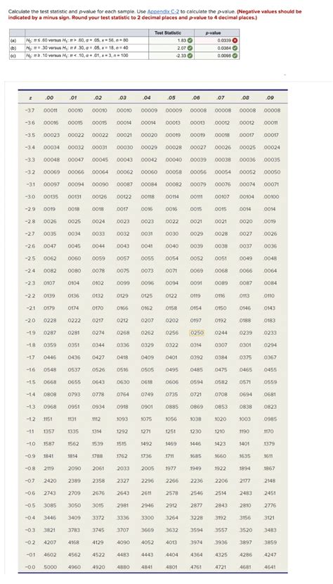 Solved Calculate The Test Statistic And P Value For Each