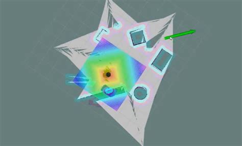 program robot using ros and ros2 and simulate in gazebo by