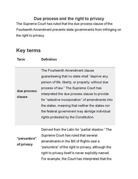 Due Process And The Right To Privacy Key Terms Term Definition Due
