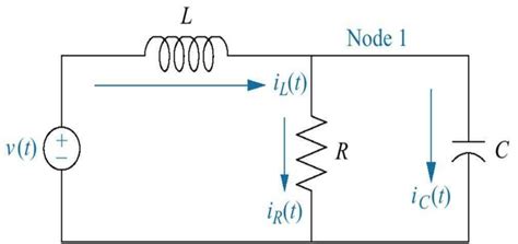 The Current Through The Resistor