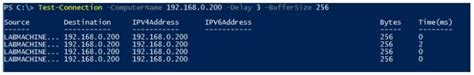Powershell Ping How Does Powershell Ping Works With Examples