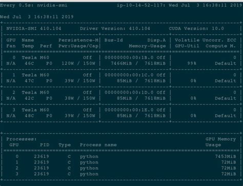 Tensorflow 20 Keras Multigpumodel Only Utilizing One Gpu · Issue